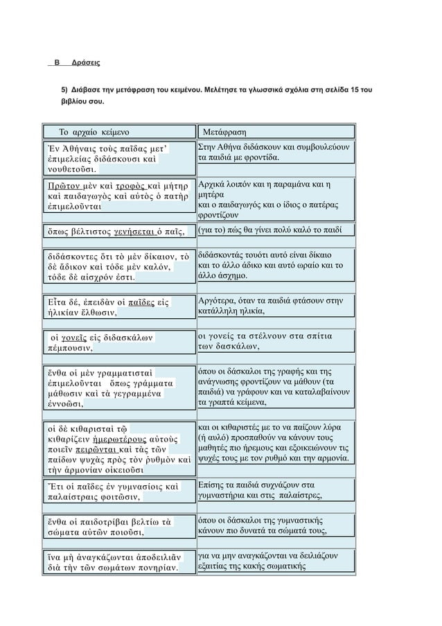 Αρχαία Α Γυμνασίου Ενότητα 2 . Η εκπαίδευση των παιδιών στην αρχαία ...