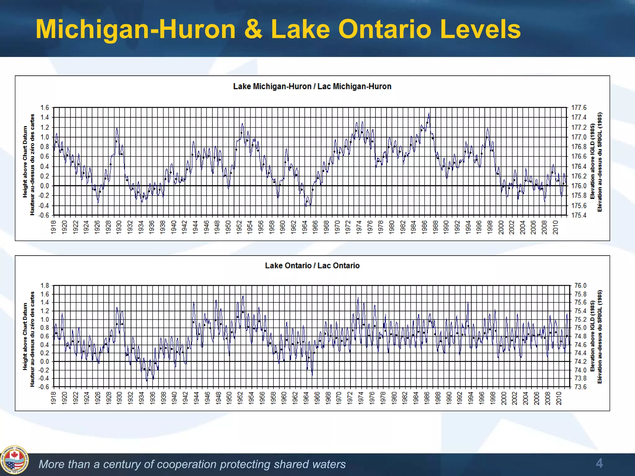 Dereth Glance, IJC | PDF | Geography | Science