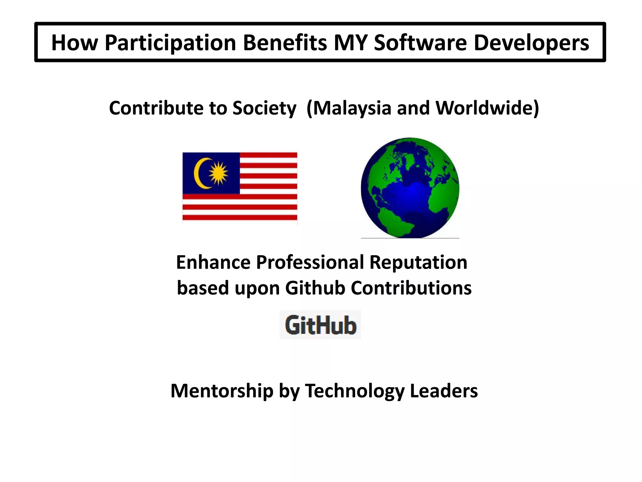 Inviting TFM Alum Participation | PPT