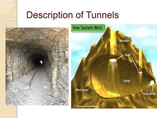 Behaviour Pattern of Slopes Tunnels in Discontinous Rock Media | PPT