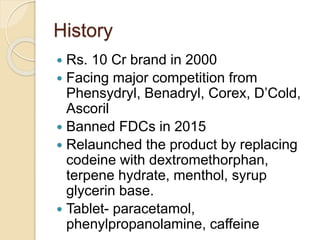 Glycodin syrup OTC | PPT