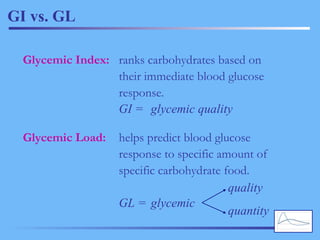 Introduction to glycemic index. Identification, methods, health ...