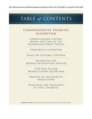 American Association of Clinical Endocrinologists’ Comprehensive ...