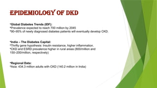 Glycemic Control inDiabetic Kidney Disease.pptx