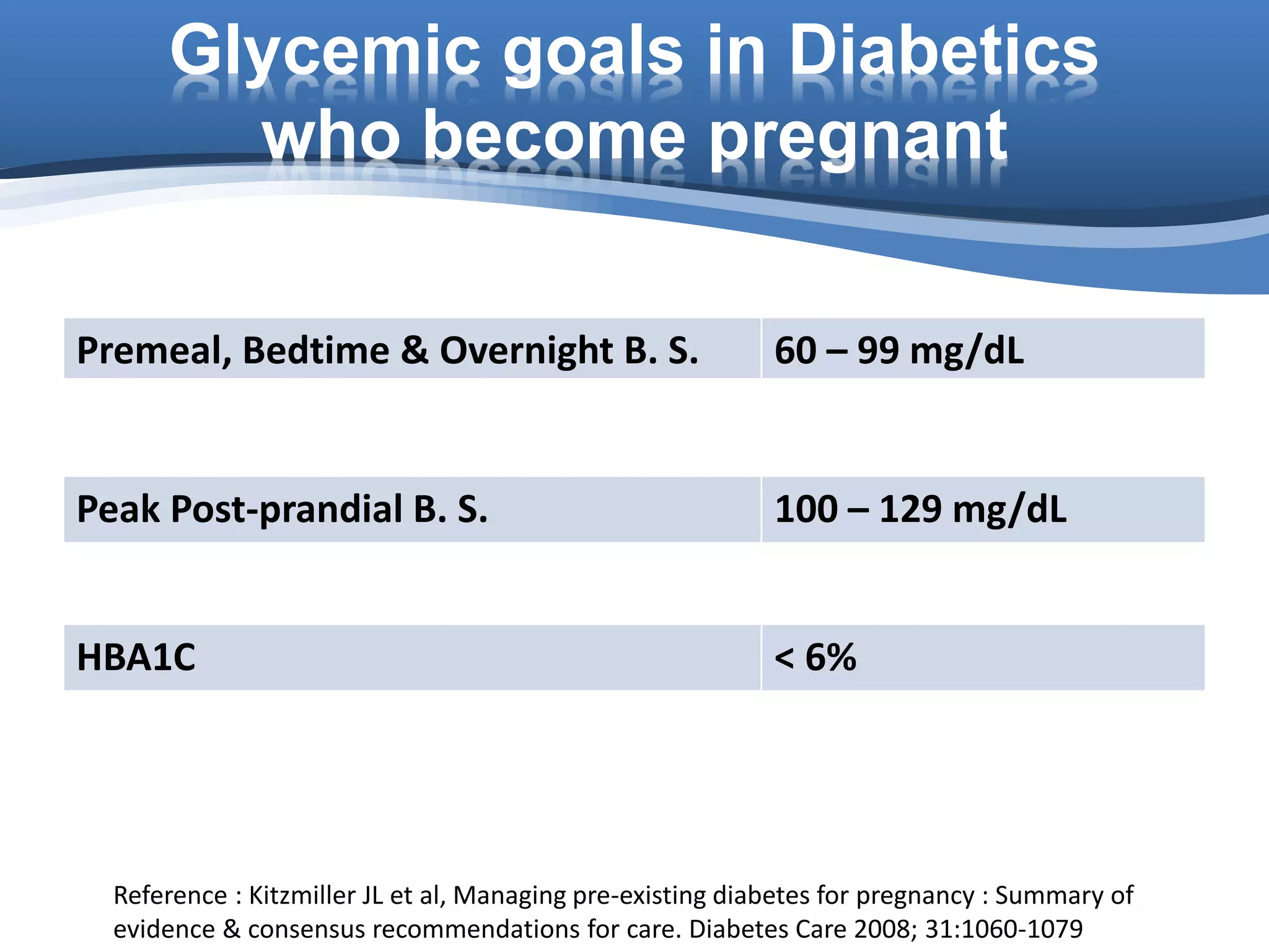 Glycemic goals in diabetics | PPTX