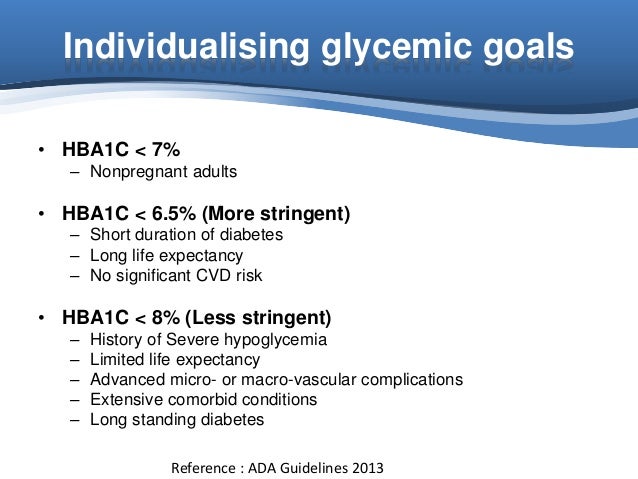 Glycemic goals in diabetics