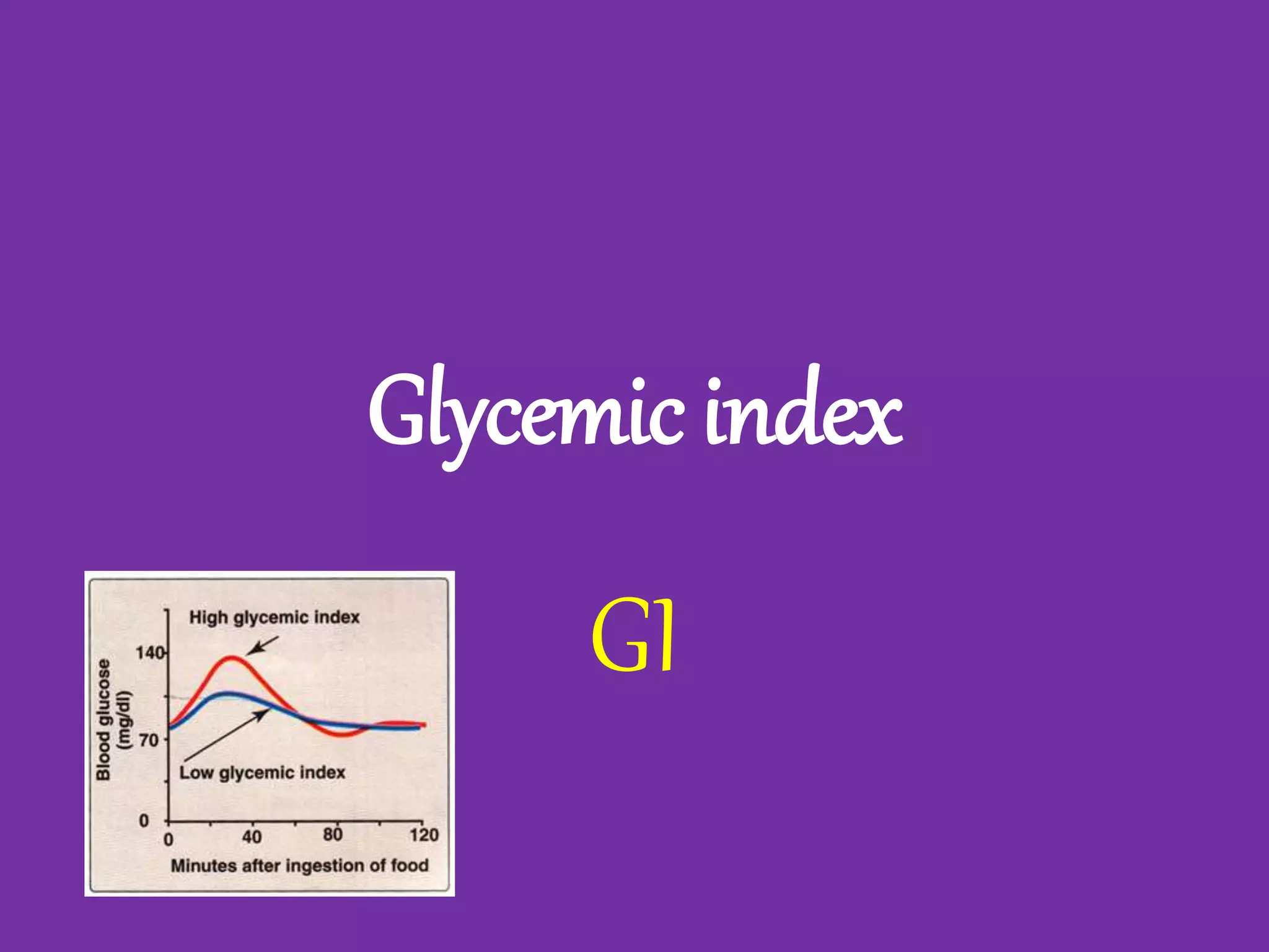 Medical Biochemistry | Food and Nutrition : Glycemic index | PPTX ...