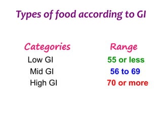 Medical Biochemistry | Food and Nutrition : Glycemic index | PPTX