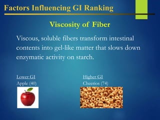 Glycemic index and diabetes | PPTX