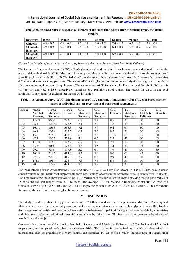 Glycemic Index of Oral Nutritional Supplements in Healthy Adults | PDF