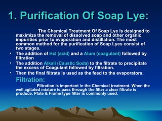 Glycerine distillation plant By Muhammad Fahad Ansari 12IEEM14 | PPT