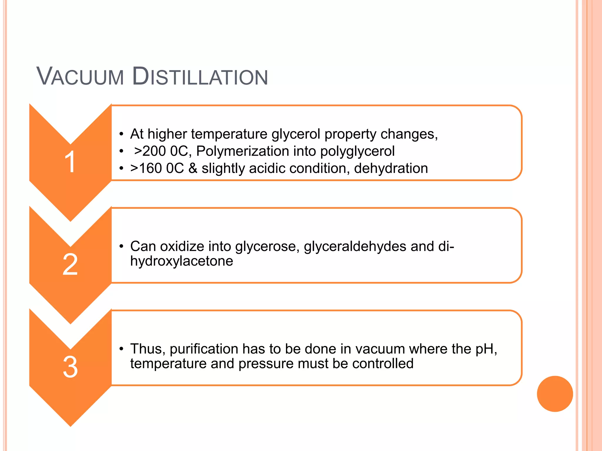 Microbial production of glycerol | PPTX