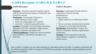 GLYCINE GABA GLUTAMATE - CNS Neurotransmitters | PPTX
