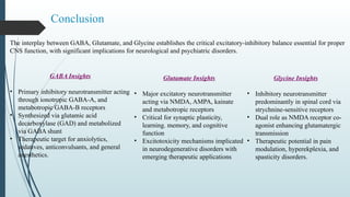 GLYCINE GABA GLUTAMATE - CNS Neurotransmitters | PPTX