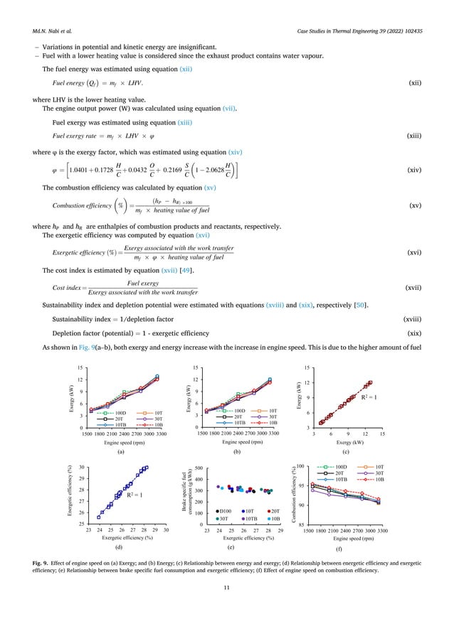Investigation of engine performance, combustion, and emissions using waste tire Oil-Diesel ...