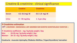 Glycine metabolism & its clinical significance | PDF