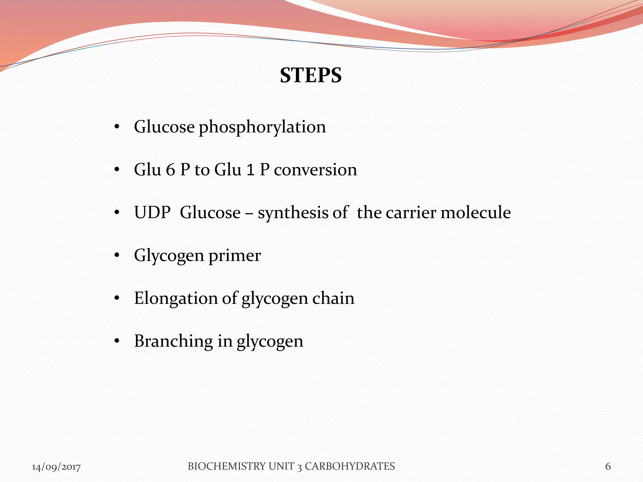 Glycogenesis | PPTX