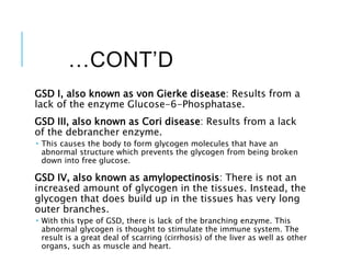 Glycogen storage disease LB | PPTX