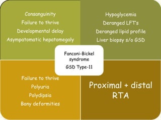 Glycogen storage disorder case presentation2 | PPT