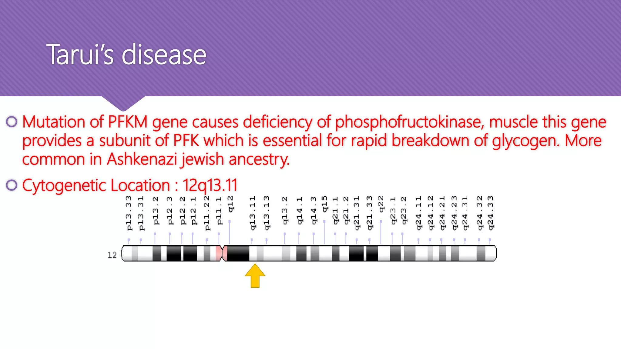 Glycogen storage disorders pathology | PPTX