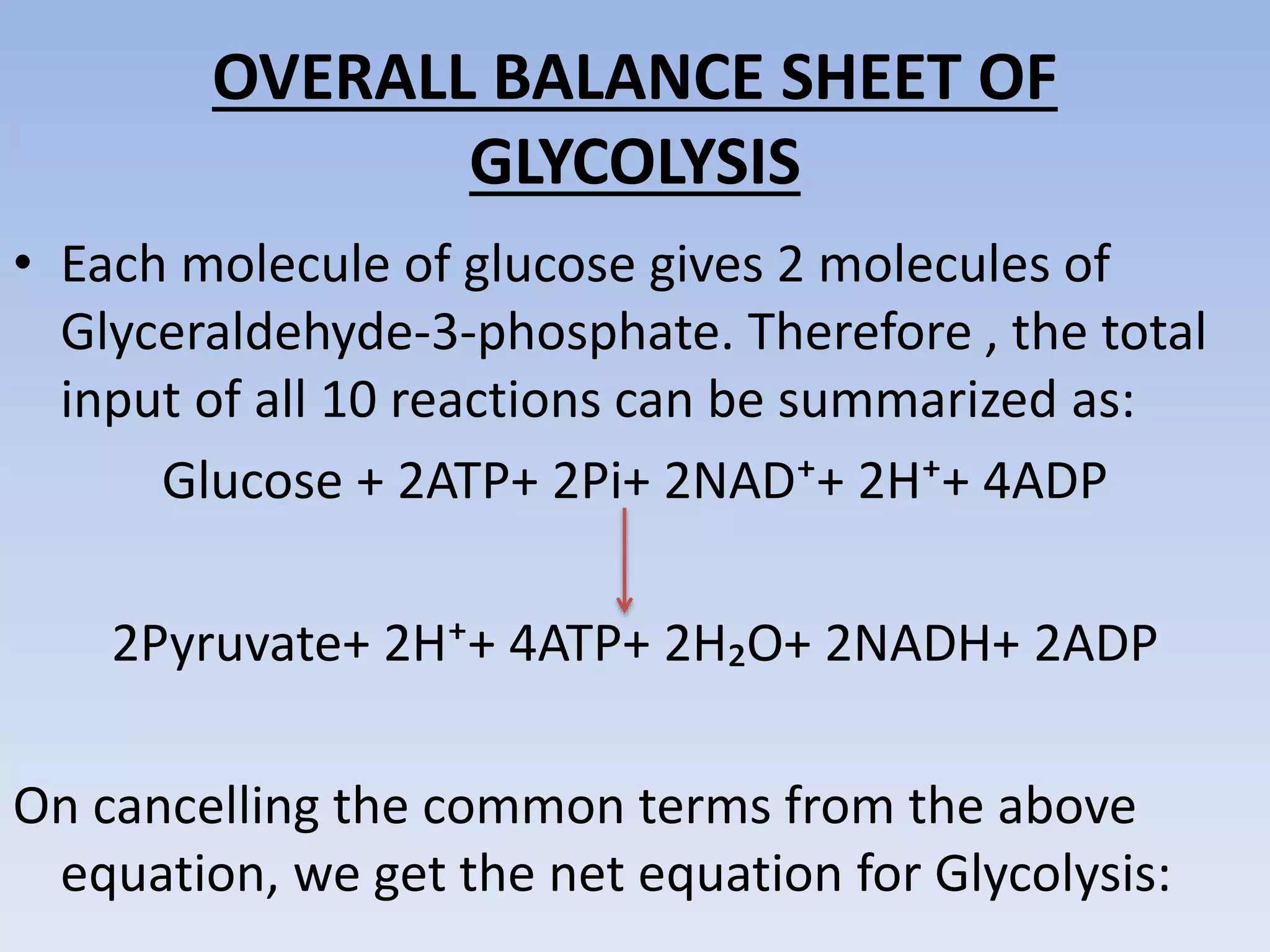 Glycolysis | PPTX