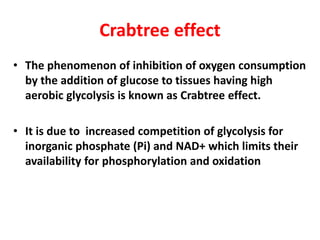 Glycolysis.pptx