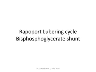 Glycolysis and Cori's cycle Dr. Ashok Kumar Jeppu | PPTX