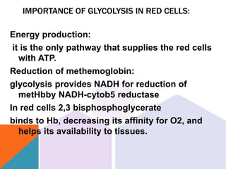 glycolysis Sim.pptx