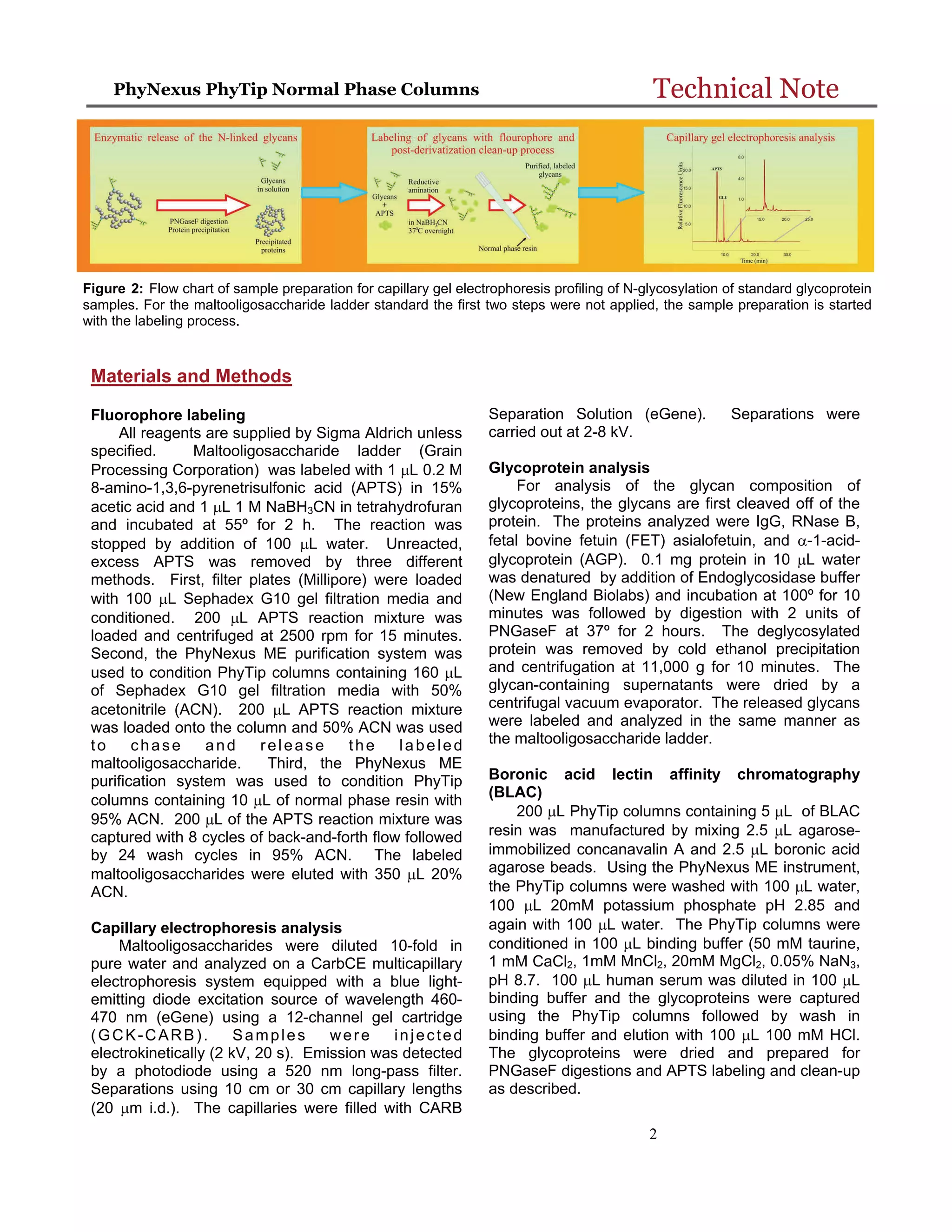 Antibody Glycan Analysis with Normal Phase PhyTip Columns | PDF ...
