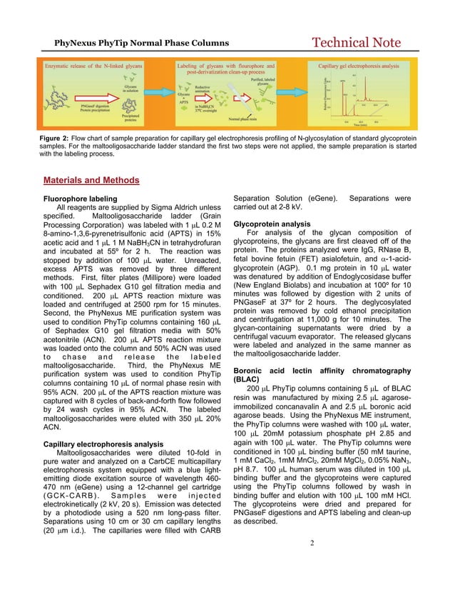 Antibody Glycan Analysis with Normal Phase PhyTip Columns | PDF ...