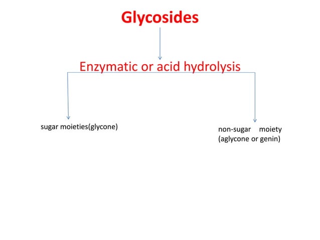 Glycosides | PPTX | Heart and Cardiovascular Diseases | Diseases and Conditions