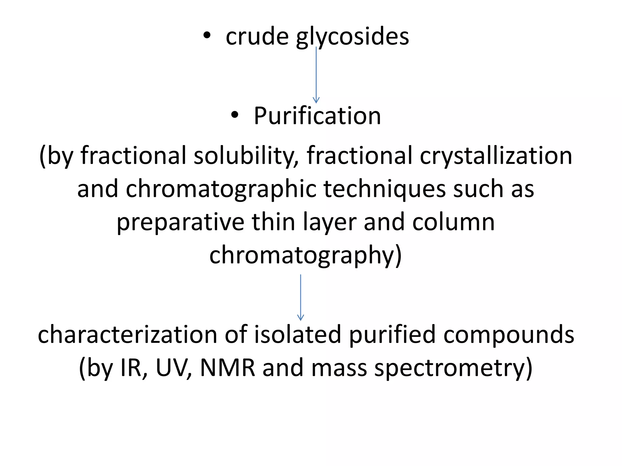 Glycosides | PPTX