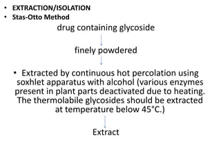 Glycosides | PPTX