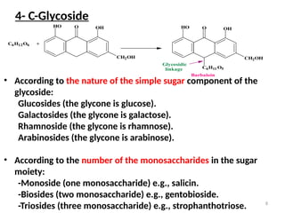 Different type of Glycosides used in therapeutics.pptx