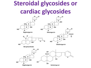 GLYCOSIDES-Introduction & Classification.pdf
