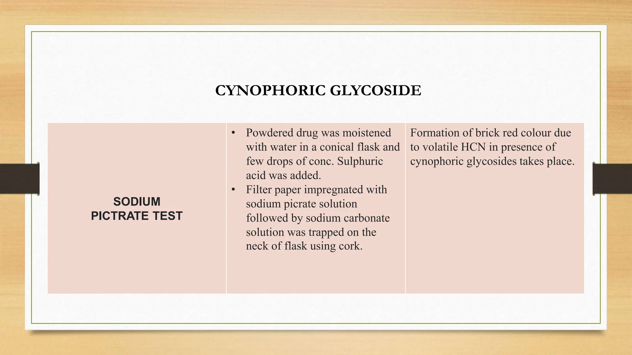 CHEMICAL TESTS FOR GLYCOSIDES AND ALKALOIDS.pptx