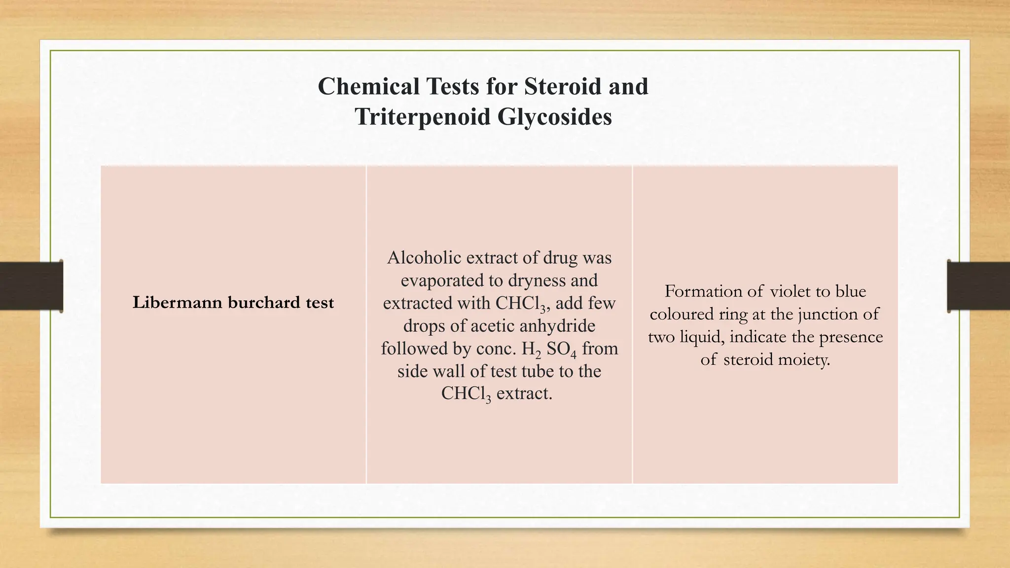 CHEMICAL TESTS FOR GLYCOSIDES AND ALKALOIDS.pptx