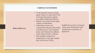 CHEMICAL TESTS FOR GLYCOSIDES AND ALKALOIDS.pptx