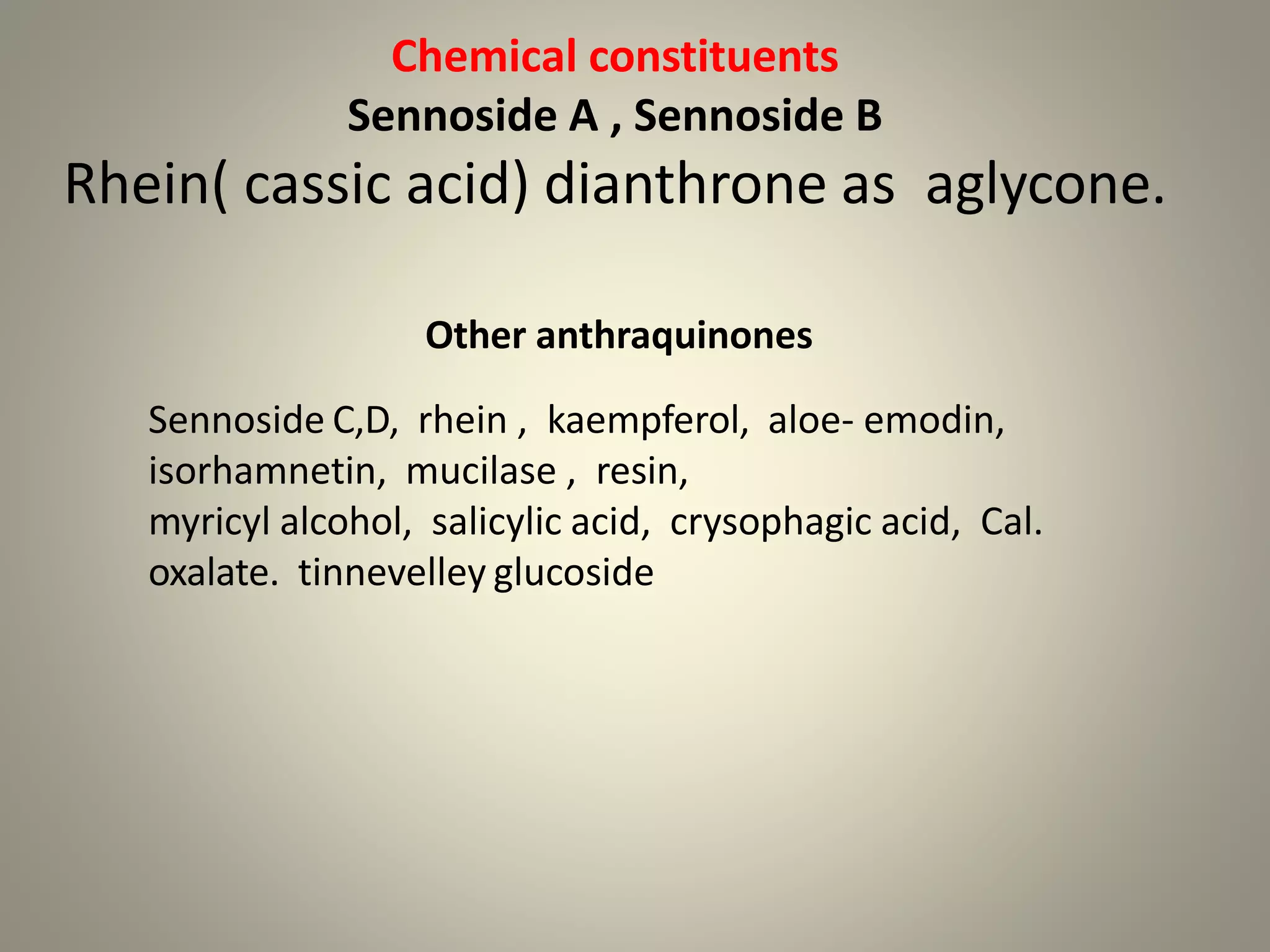 Glycosides containing Drugs.pptx