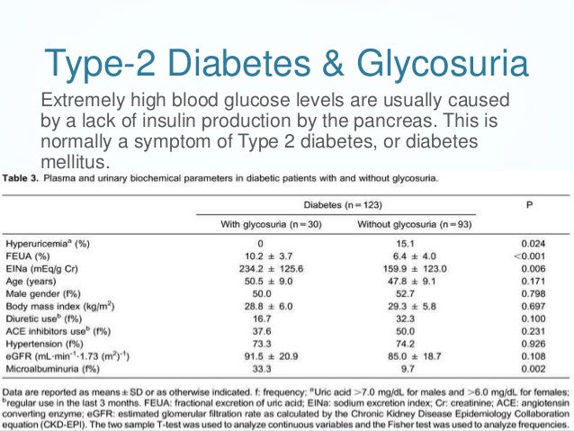 Glycosuria and Polyuria Presentation