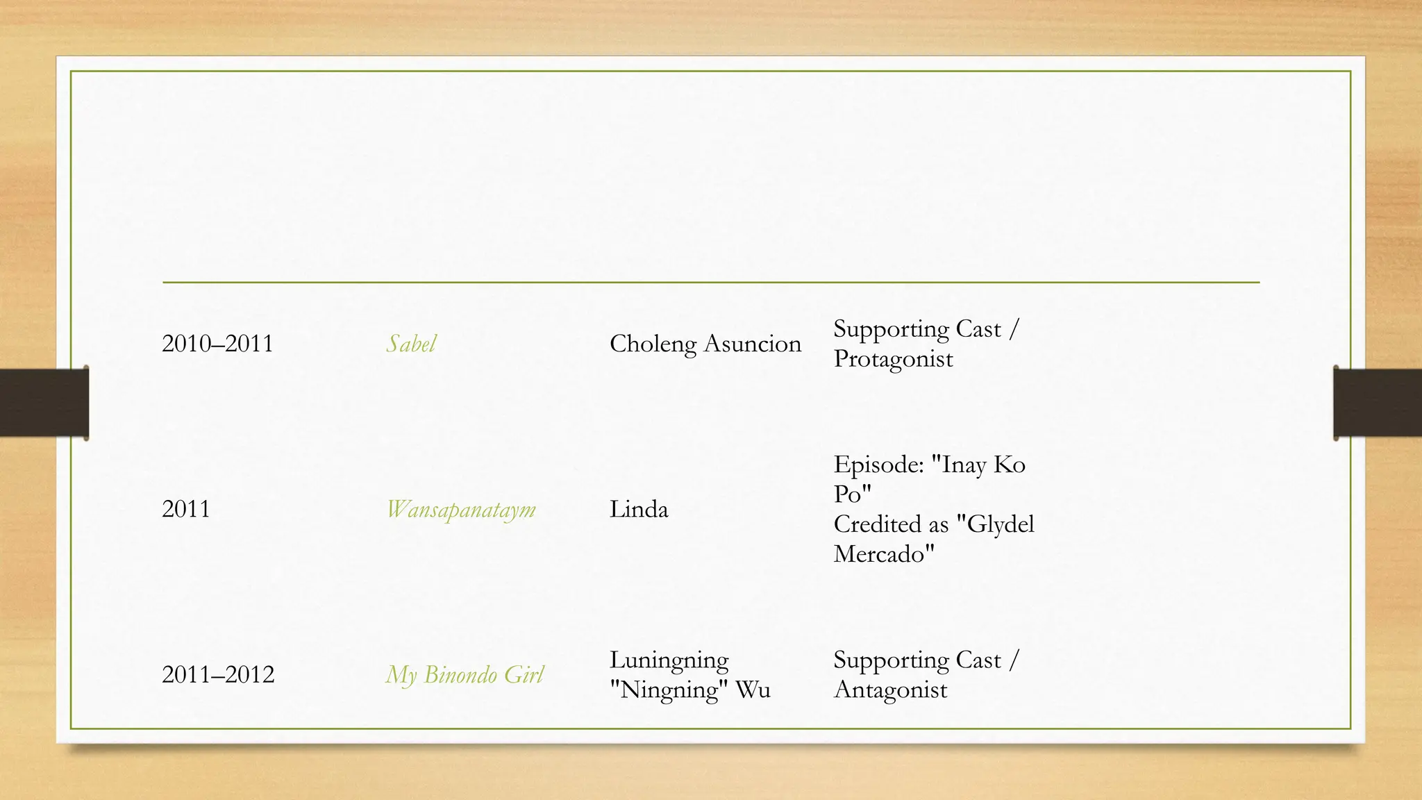 Glydel Mercado Biography, Early Life.pptx