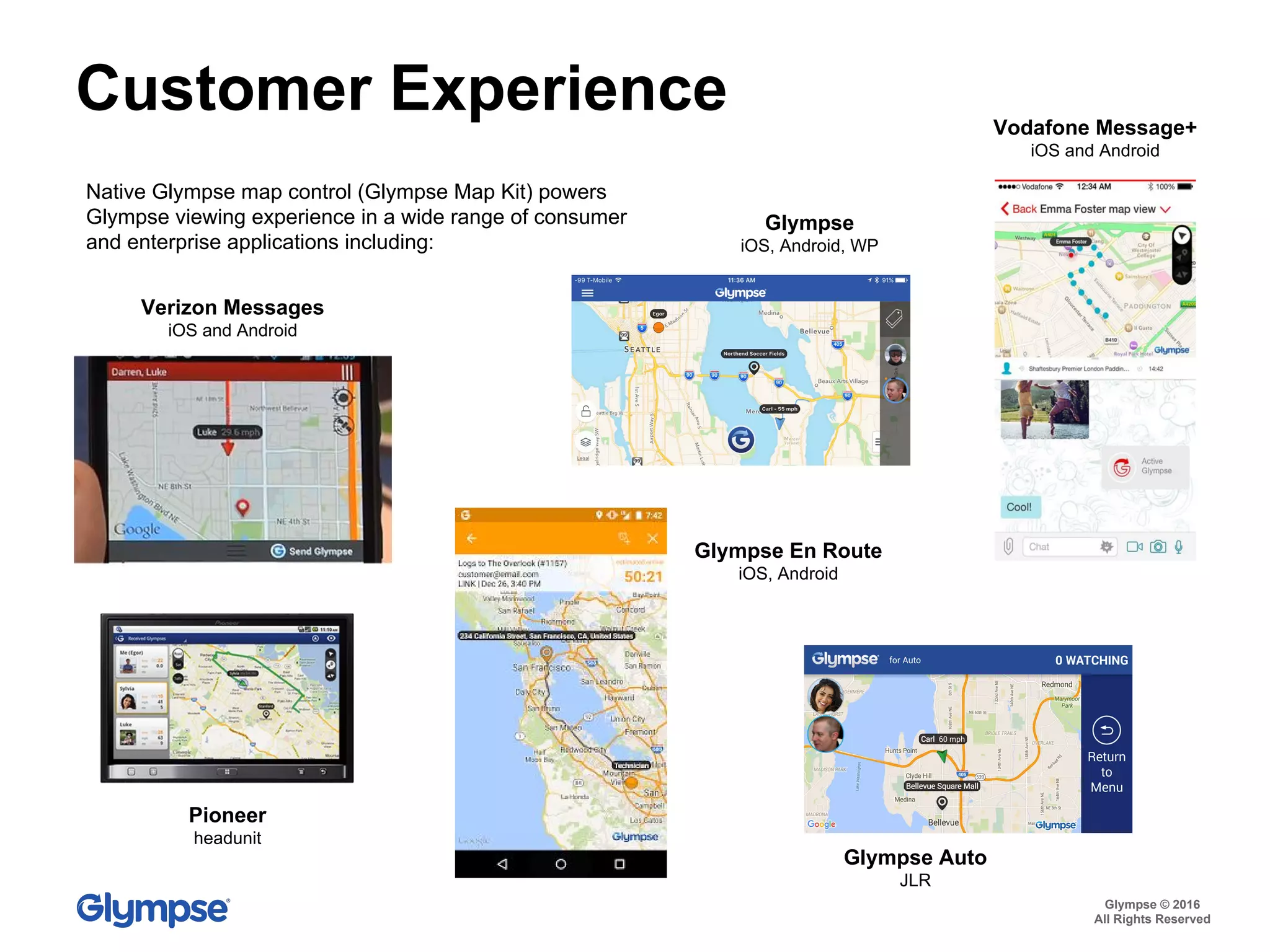 Glympse Map Kit | PDF