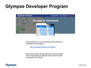 Glympse Map Kit | PPT