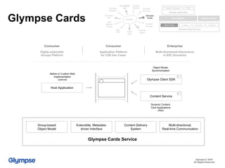 Glympse Platform | PDF | Cloud Computing | Internet