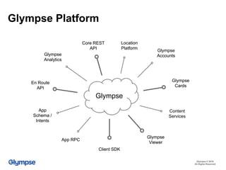 Glympse Platform | PDF | Cloud Computing | Internet