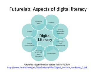 Digital literacies supporting learning | PPT