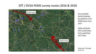 Light vehicle dynamics and NOx emissions on the motorway network | PPT