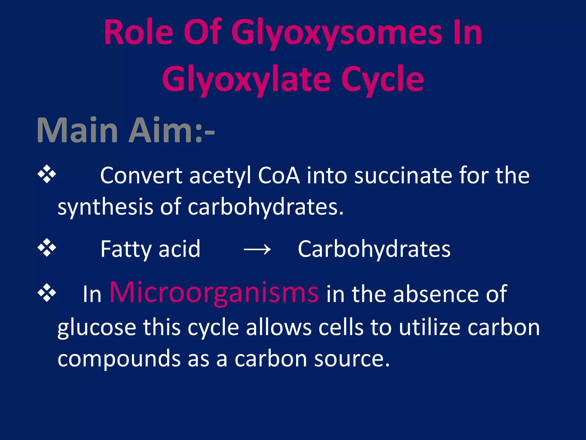 Glyoxysome | PPTX