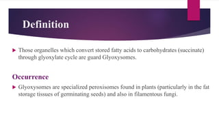 Glyoxysomes, their functions and working mechanism.pptx