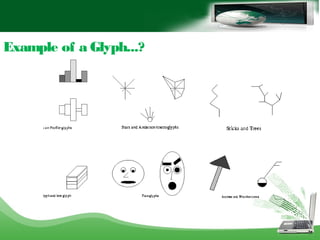 Glyph-Placement-Strategy | PPT